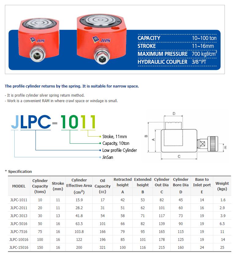 Kích thủy lực 20 tấn, 11mm JINSAN JLPC-2011 giá rẻ