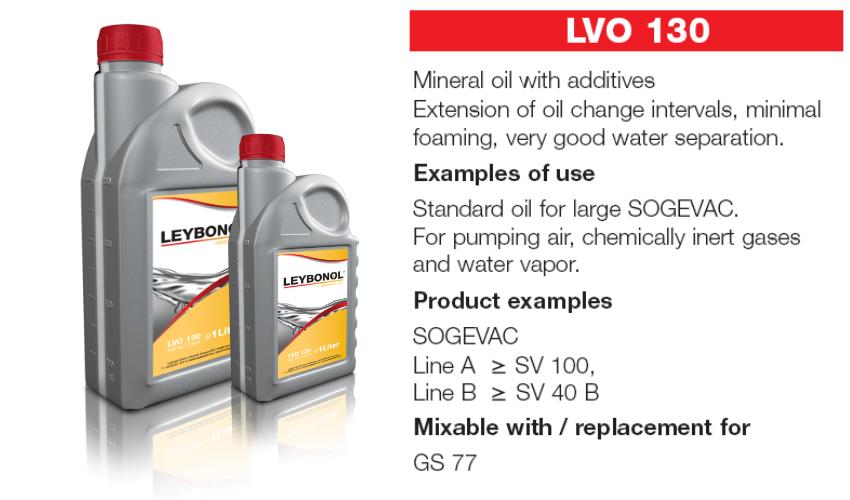 Dầu chân không Leybold Leybonol LVO 130 chính hãng